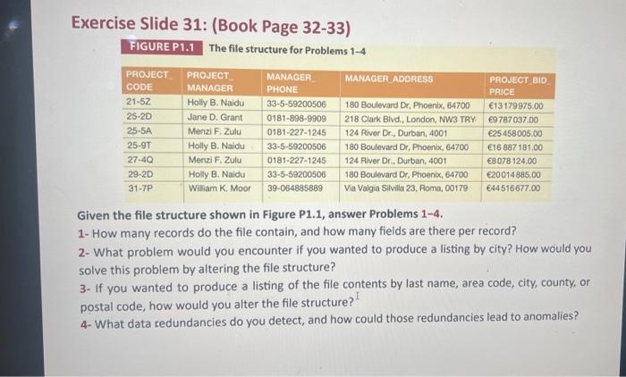 Solved Exercise Slide 31: (Book Page 32-33) FIGURE P1.1 The | Chegg.com
