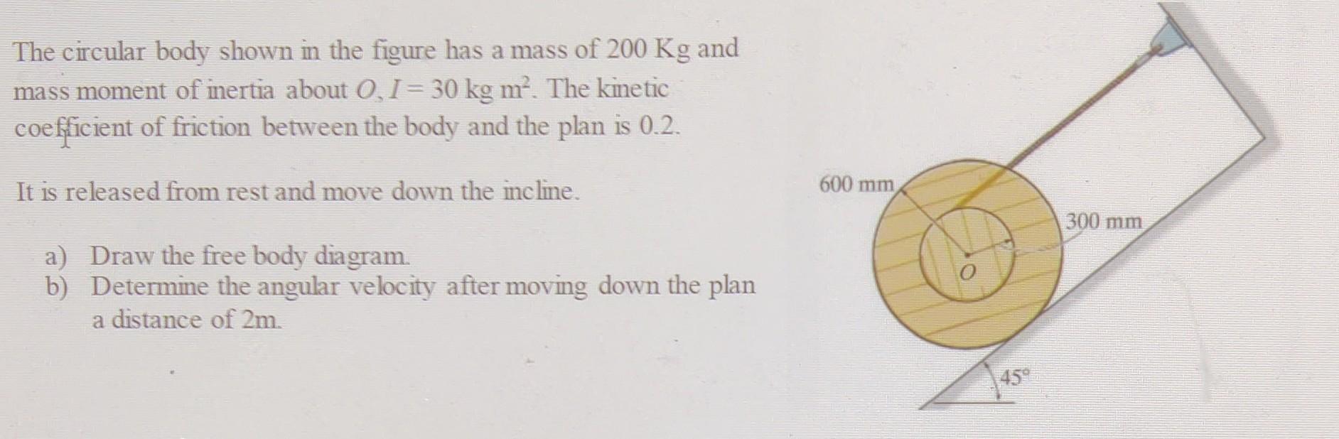 Solved The circular body shown in the figure has a mass of | Chegg.com