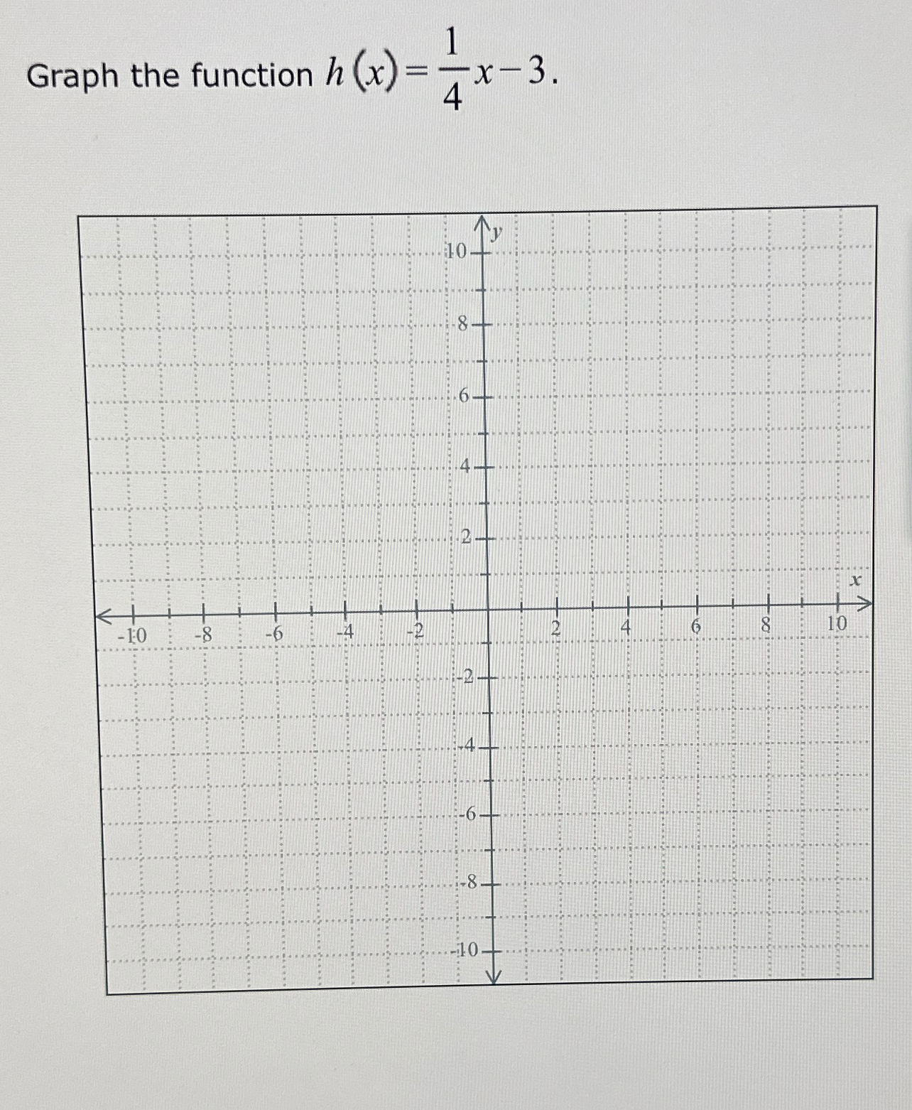 Solved Graph the function h(x)=14x-3 | Chegg.com