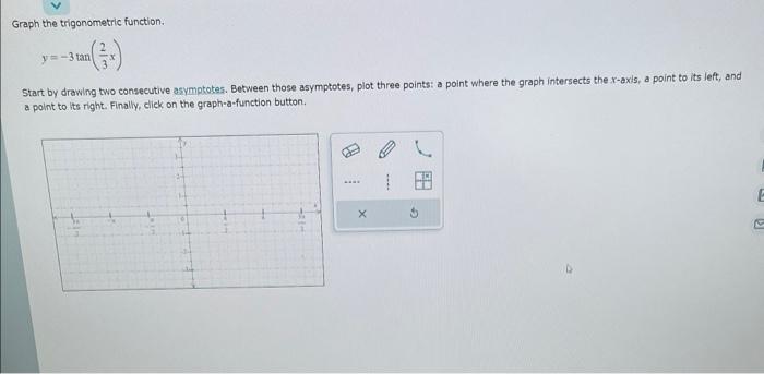 Solved Graph the trigonometric function. y=−3tan(32x) Start | Chegg.com
