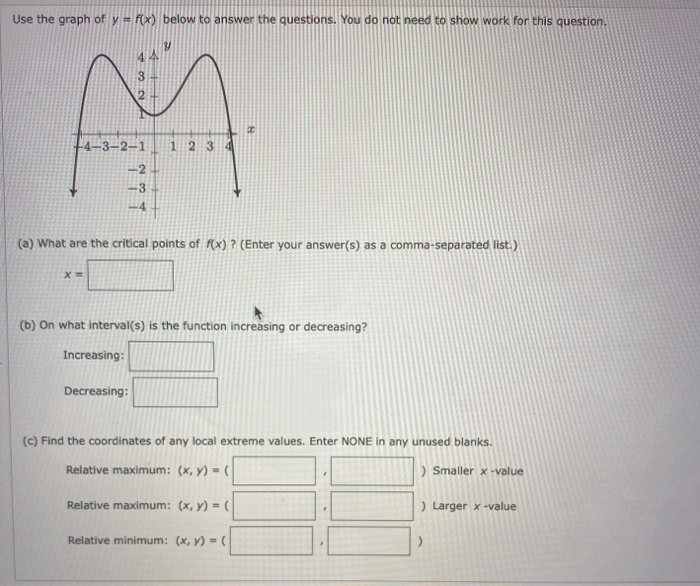 Solved Use the graph of y = f(x) below to answer the | Chegg.com
