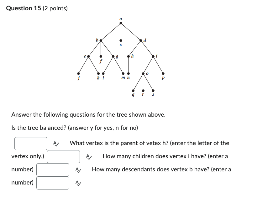 Solved Question 15 (2 ﻿points)Answer the following questions | Chegg.com