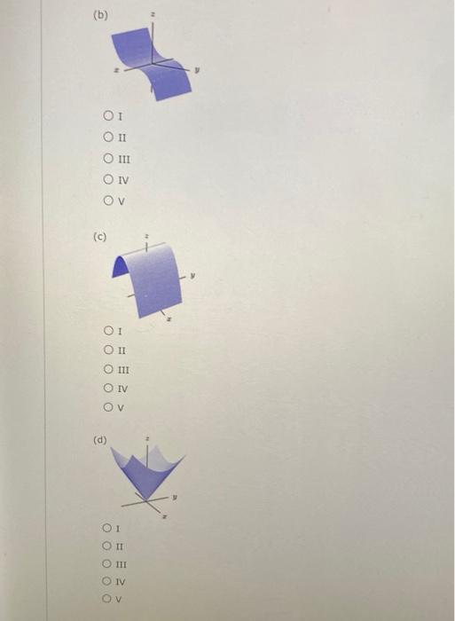 Solved You are given five contour diagrams below. Match the | Chegg.com