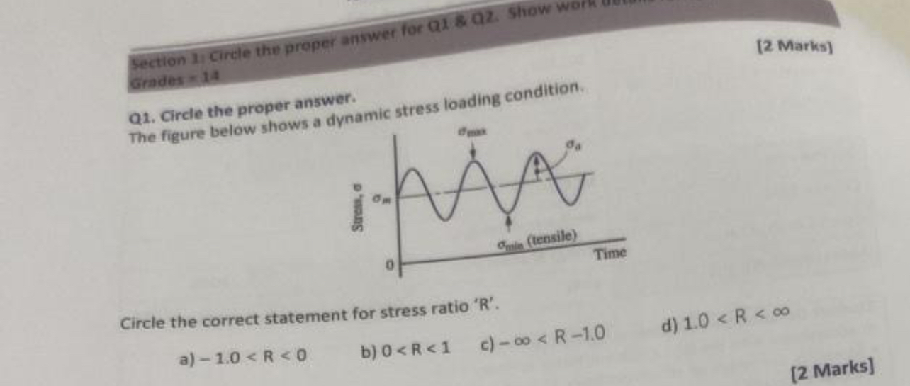 Solved Section 11 ﻿Circle the proper answer for at & a2. | Chegg.com