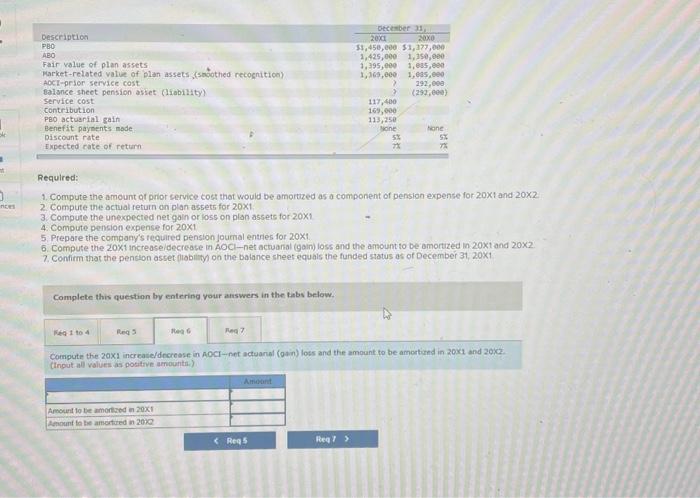 Solved Turner inc provides a defined benefit pension plan to | Chegg.com