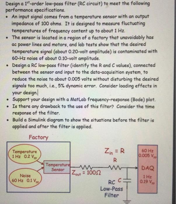 Solved performance specifications. - An input signal comes | Chegg.com