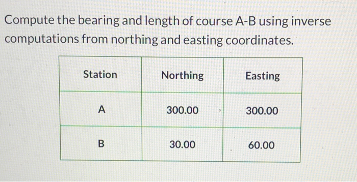 Solved Compute the bearing and length of course A-B using | Chegg.com