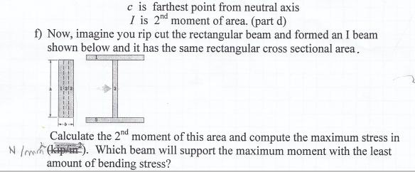 A beam is subjected to a rectangular distributed load | Chegg.com