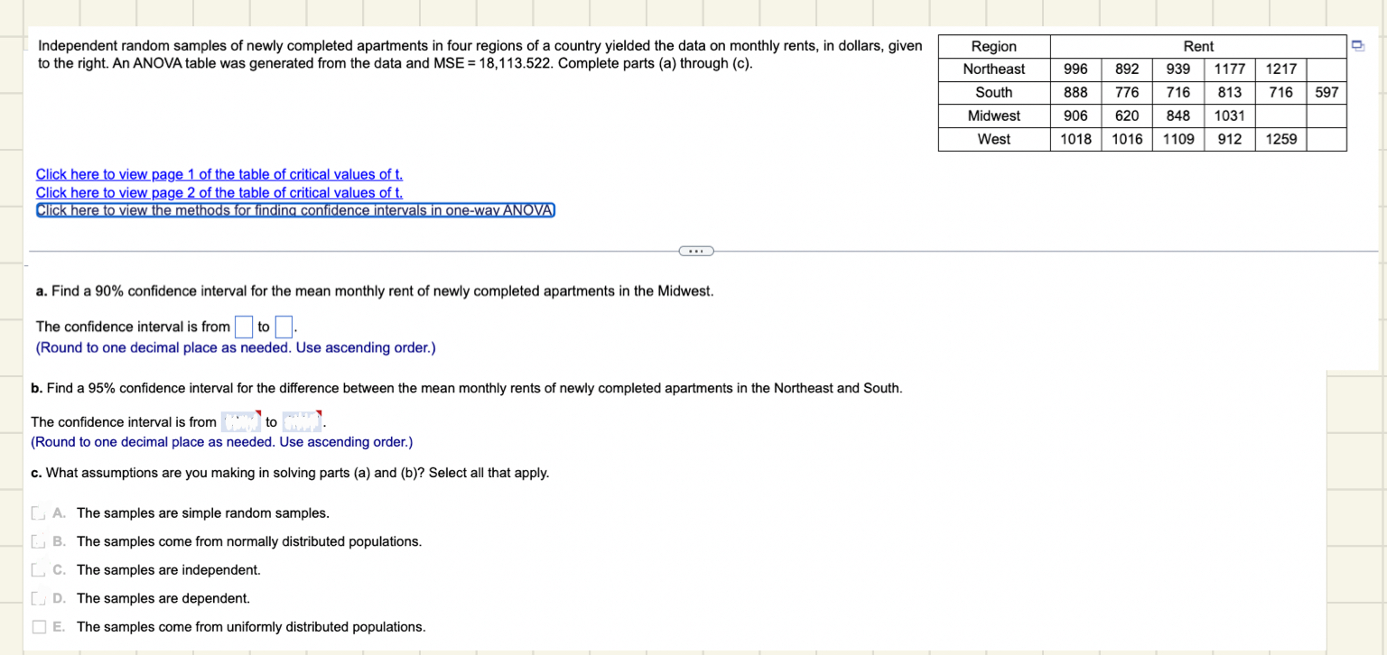 Solved Independent random samples of newly completed | Chegg.com