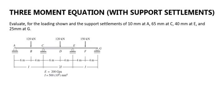 Solved THREE MOMENT EQUATION (WITH SUPPORT SETTLEMENTS) | Chegg.com