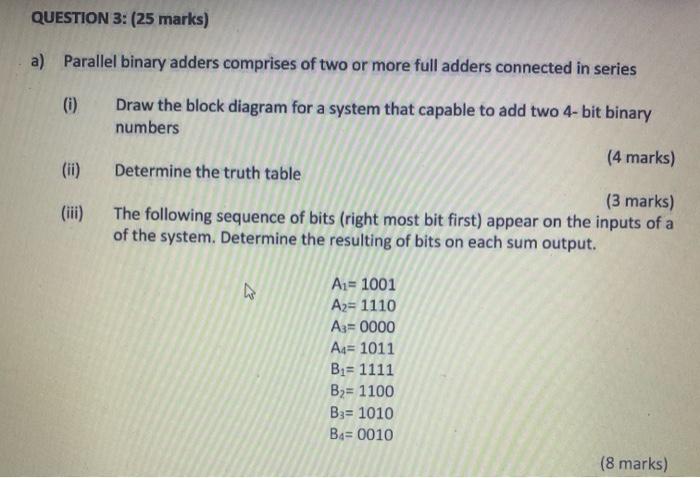 Solved QUESTION 3: (25 marks) a) Parallel binary adders | Chegg.com