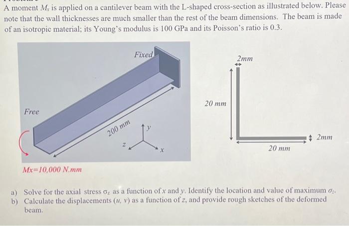 Aerospace StructuresConfused on how to find Ixx and | Chegg.com