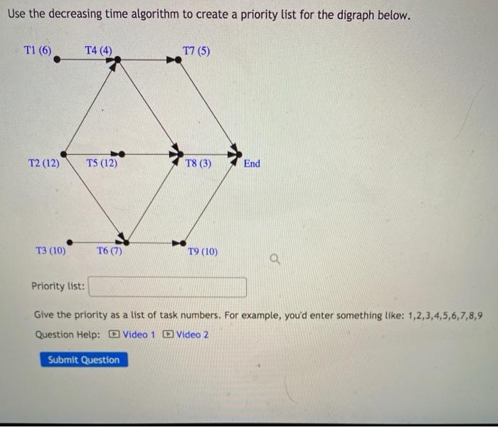 Solved Use the decreasing time algorithm to create a | Chegg.com