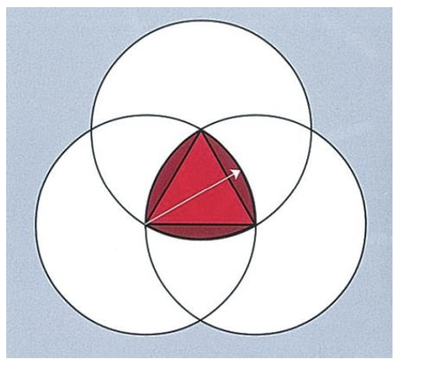 Solved Draw an equilateral triangle. With each of the three | Chegg.com