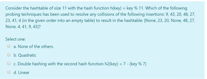 Solved Consider the hashtable of size 11 with the hash | Chegg.com