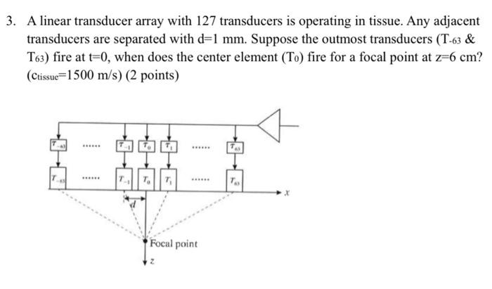 Solved 3 A Linear Transducer Array With 127 Transducers Is 7512