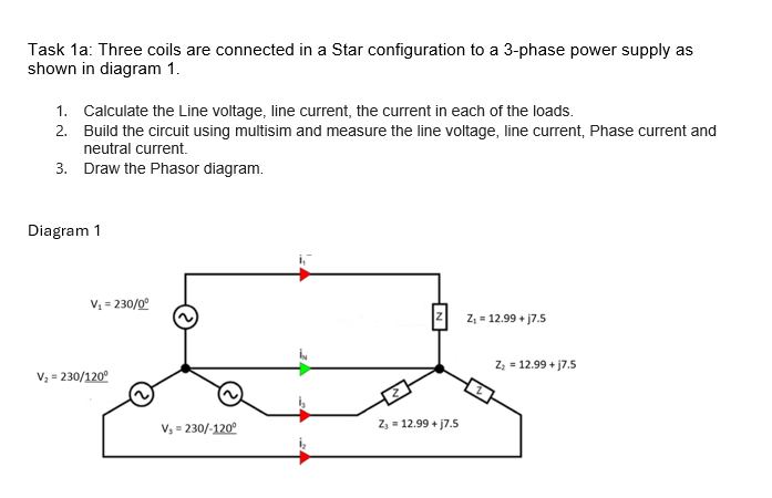 Solved Task 1a: Three coils are connected in a Star | Chegg.com