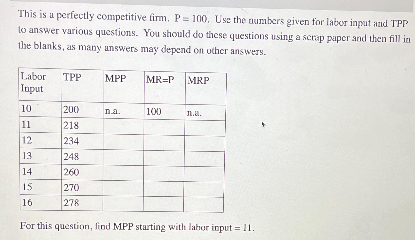 Solved This is a perfectly competitive firm. P=100. ﻿Use the | Chegg.com