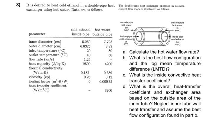 Solved 8) It is desired to heat cold ethanol in a | Chegg.com