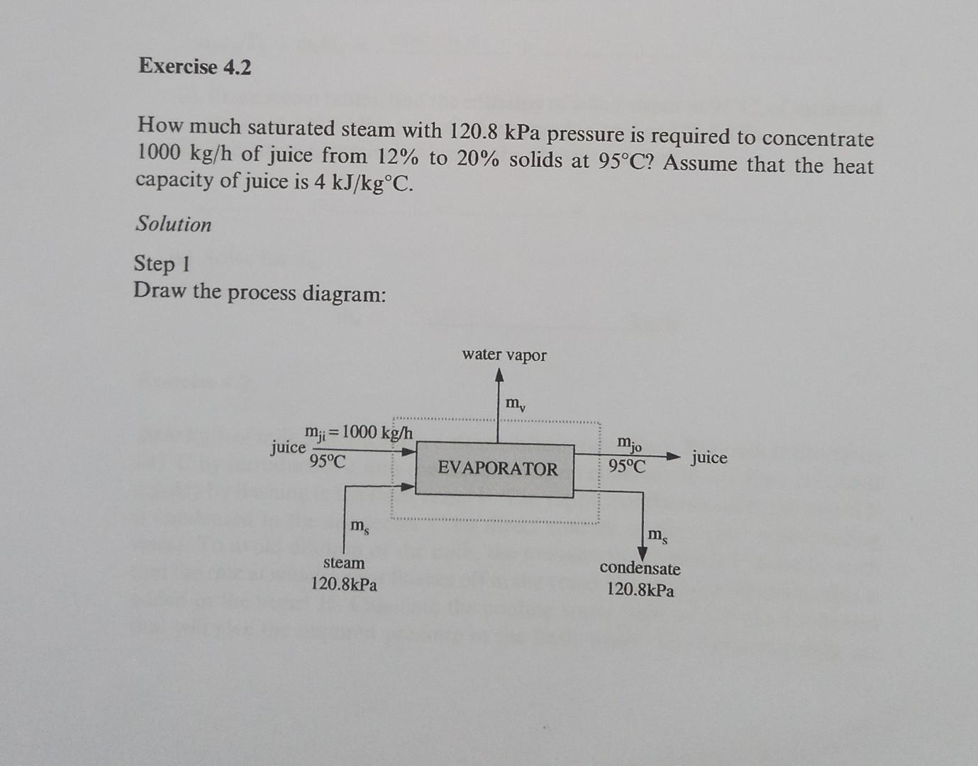 Solved How much saturated steam with 120.8kPa pressure is | Chegg.com