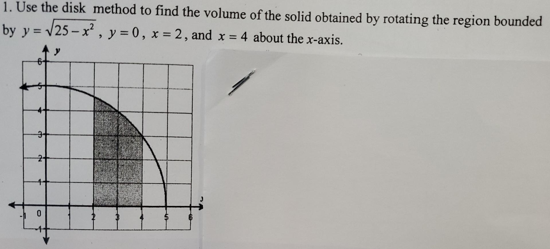 Solved Use the disk method to find the volume of the solid | Chegg.com