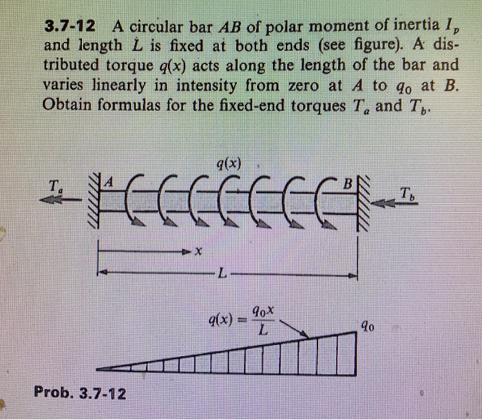 Solved 3.7-12 A circular bar AB of polar moment of inertia | Chegg.com