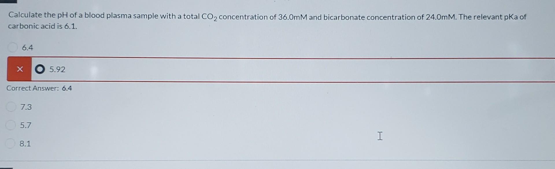 Solved Calculate the pH of a blood plasma sample with a | Chegg.com