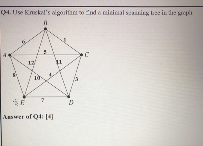 Solved Q4. Use Kruskal’s algorithm to find a minimal | Chegg.com