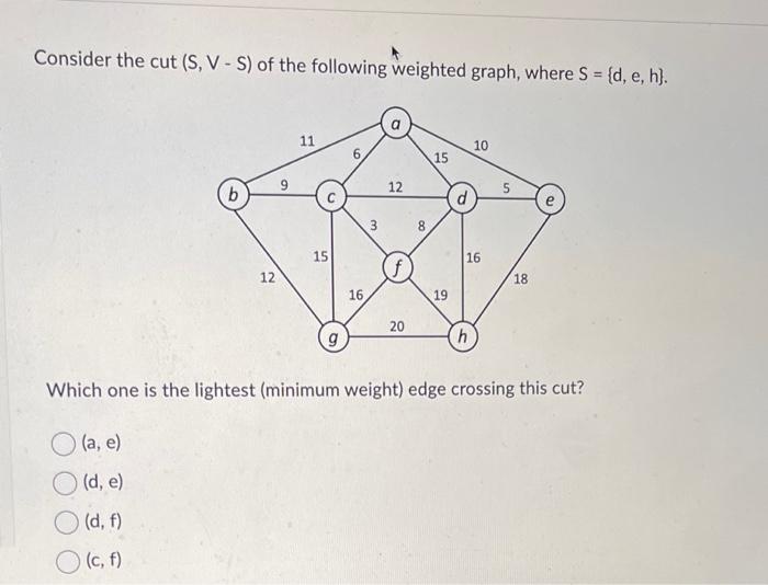 Solved Consider the cut (S,V−S) of the following weighted | Chegg.com