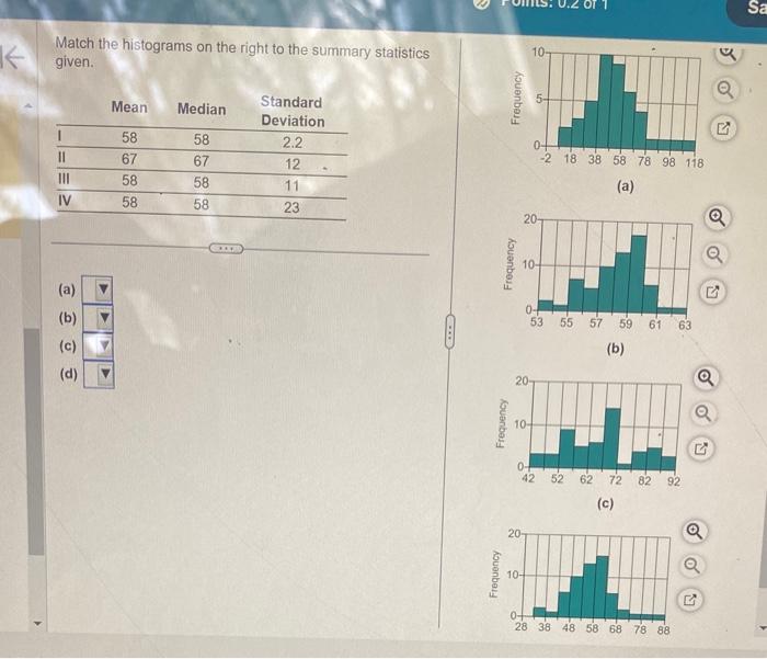 Solved Match the histograms on the right to the summary | Chegg.com