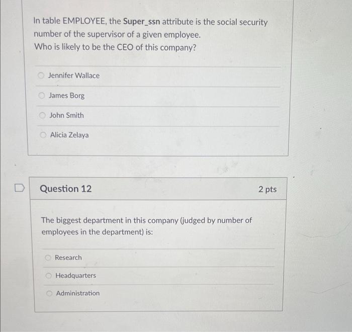 Solved Eudinver DEPT LOCATIONS WORKS ON In table EMPLOYEE, | Chegg.com