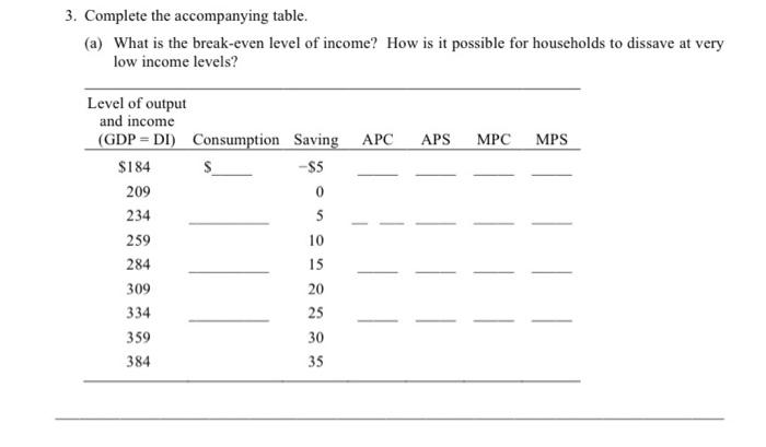 Solved 3. Complete the accompanying table. (a) What is the | Chegg.com