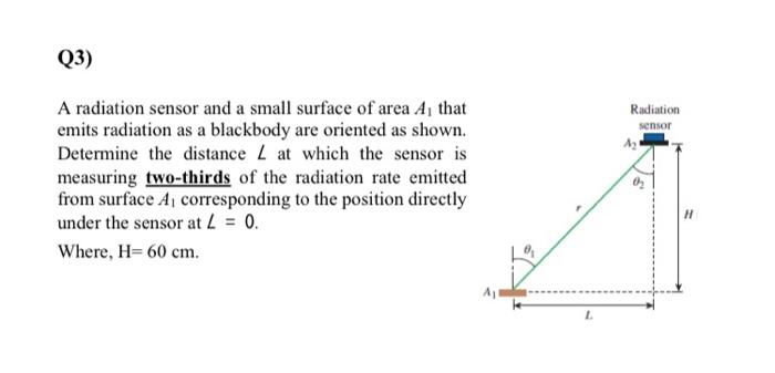 Solved A radiation sensor and a small surface of area A1 | Chegg.com