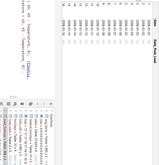 Solved How to modify/fix this RStudio code so that in the | Chegg.com