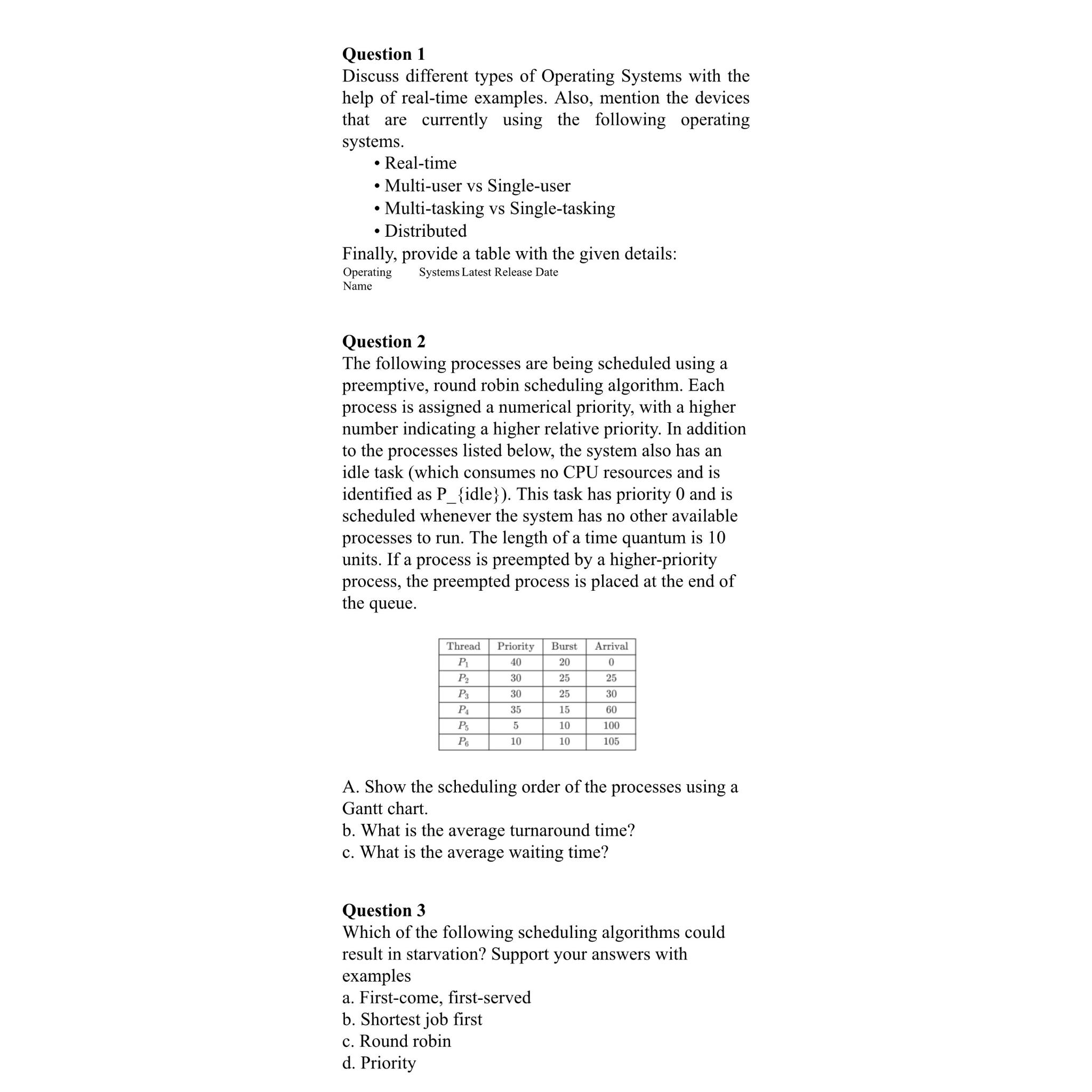 Solved Question 1Discuss different types of Operating | Chegg.com