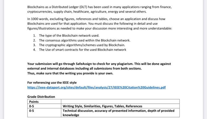 Solved Blockchains as a Distributed Ledger (DLT) has been | Chegg.com