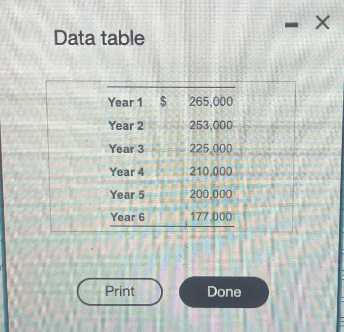 Solved Eve industries is deciding whethe bo aulonate one | Chegg.com