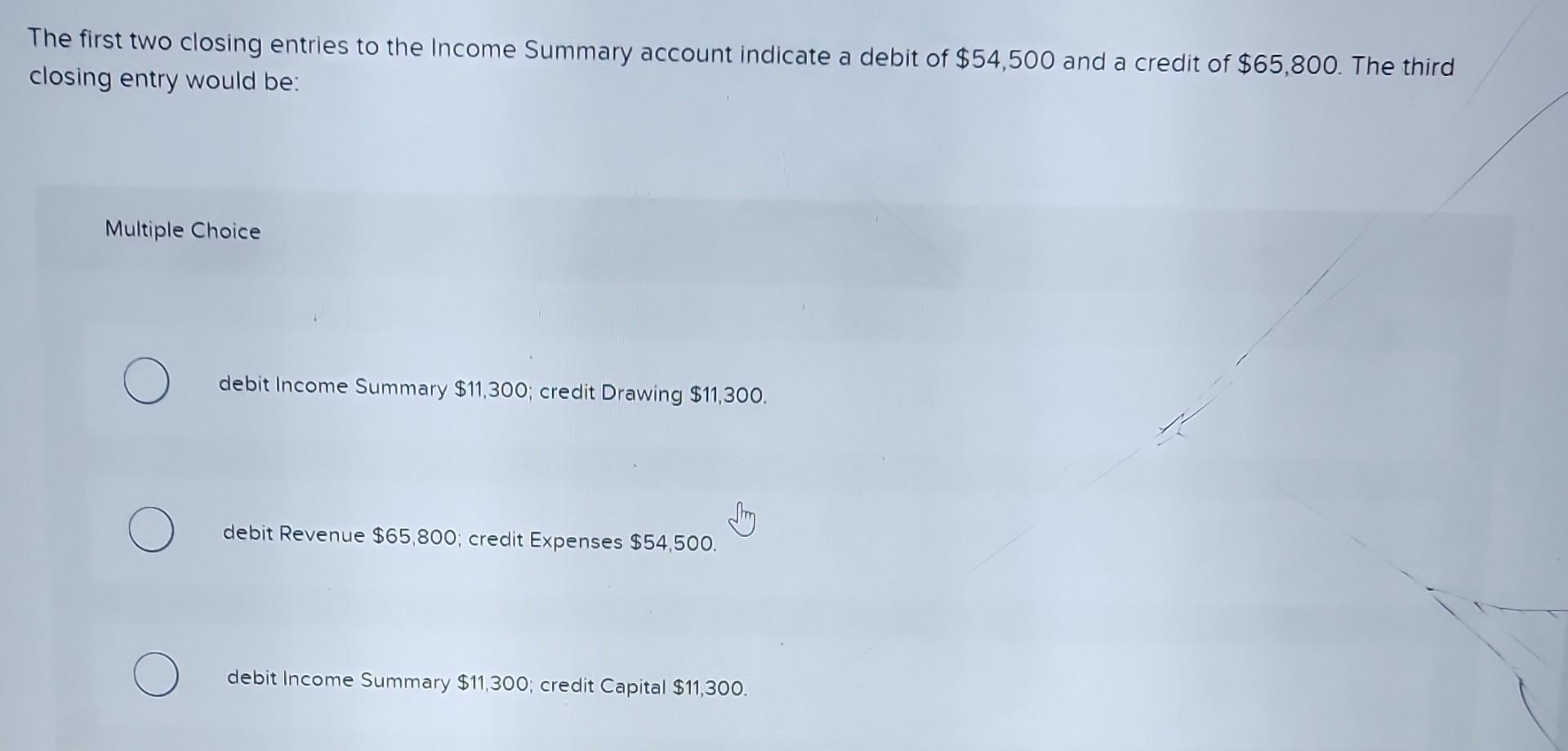 Solved The first two closing entries to the Income Summary | Chegg.com