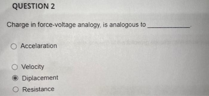 Solved Charge in force-voltage analogy, is analogous to | Chegg.com