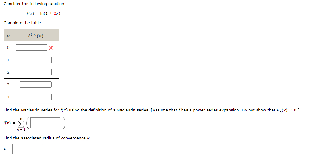 Solved Consider the following function. | Chegg.com