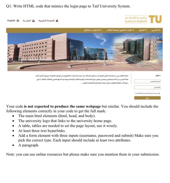 Solved Q1: Write HTML code that mimics the login page to | Chegg.com
