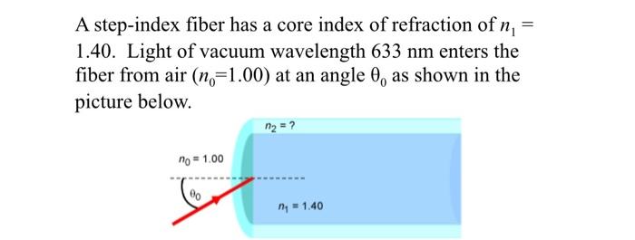 Solved A step-index fiber has a core index of refraction of | Chegg.com