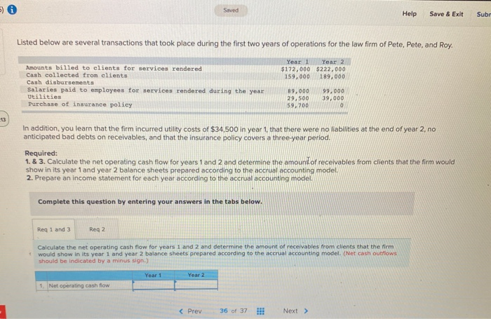 Solved Saved Help Save & Exit Subr Listed below are several | Chegg.com