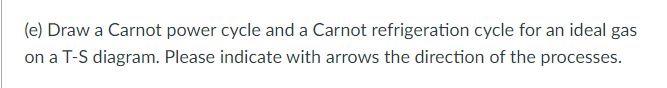 Solved (e) Draw a Carnot power cycle and a Carnot | Chegg.com