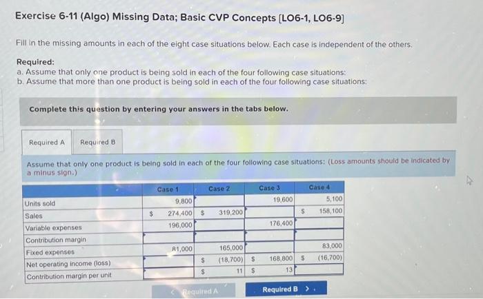 Solved Exercise 6-11 (Algo) Missing Data; Basic CVP Concepts | Chegg.com