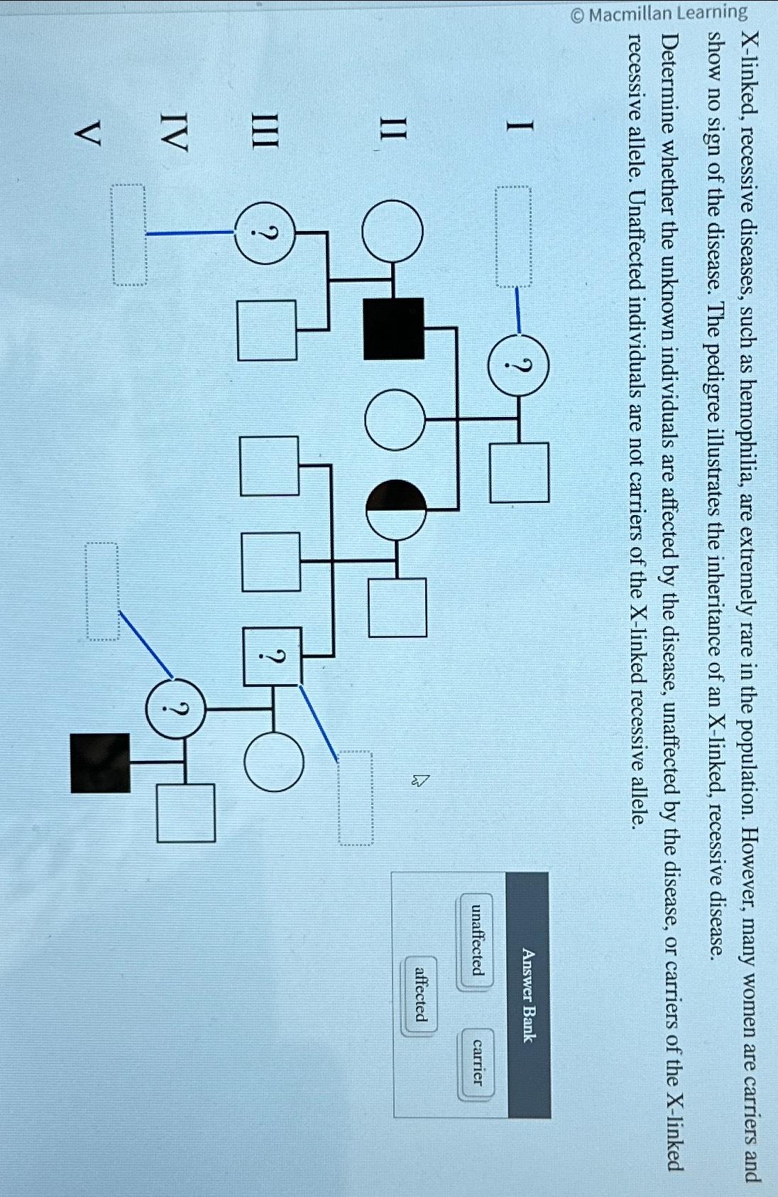Solved X-linked, recessive diseases, such as hemophilia, are | Chegg.com
