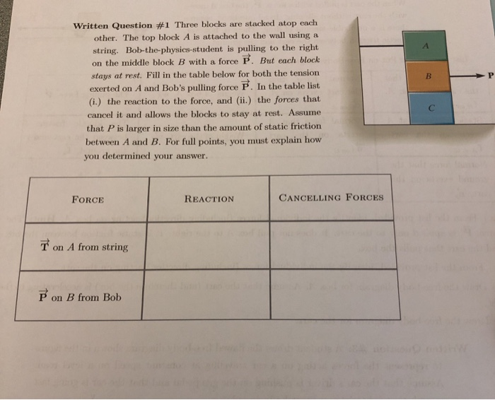 Solved Written Question #1 Three blocks are stacked atop | Chegg.com