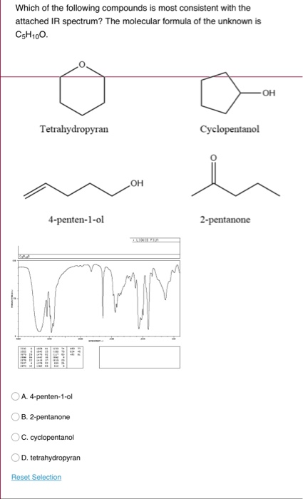 Cyclopentanol Ir