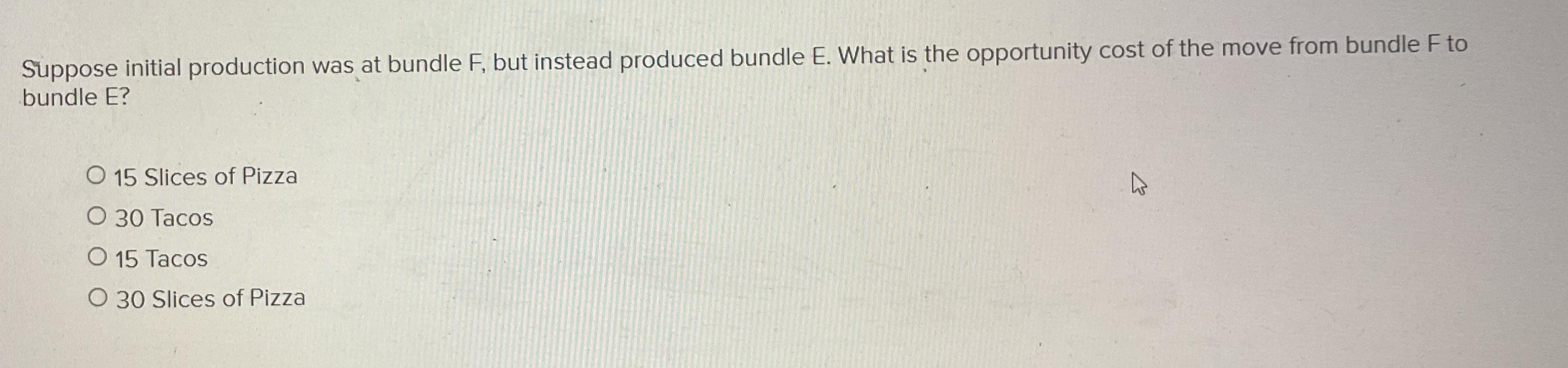 Solved Suppose initial production was at bundle F, ﻿but | Chegg.com