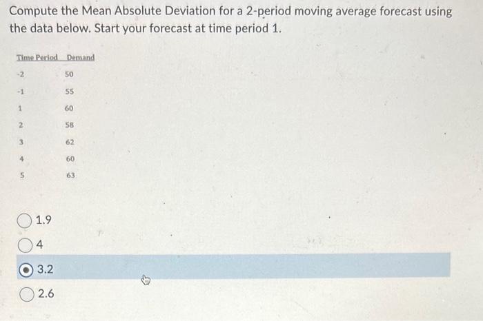 Solved Compute the Mean Absolute Deviation for a 2-period | Chegg.com